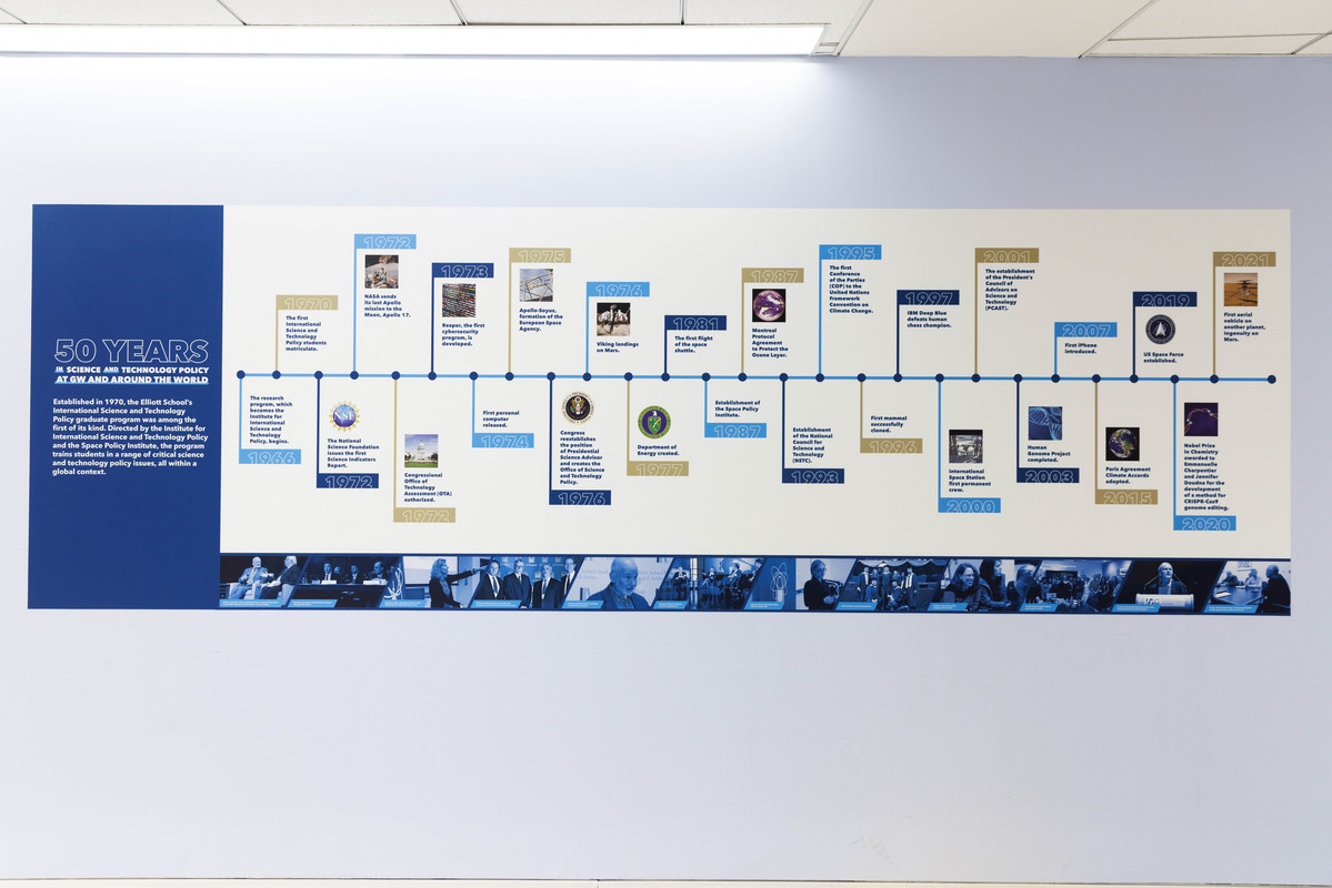 GW Celebrates 50 Years of Studying Science and Technology Policy | GW ...